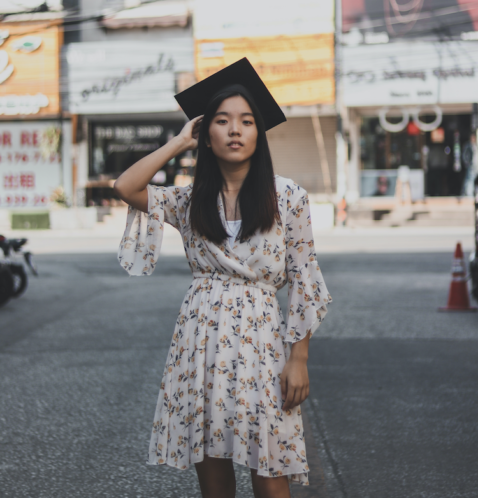 How Should You Measure Success? | RIZZARR